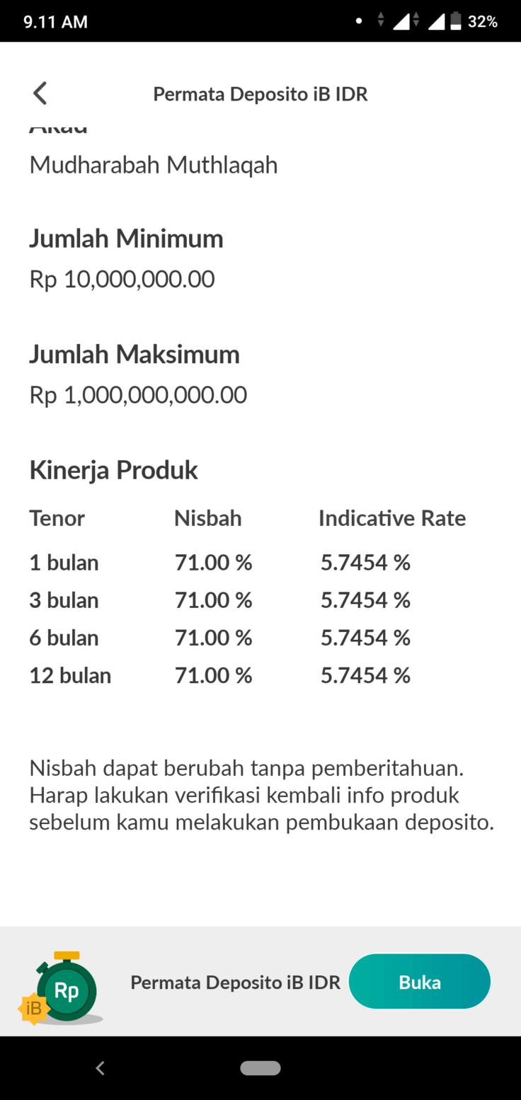 √ Daftar Gaji Pegawai Bank Permata Semua Jabatan 2025